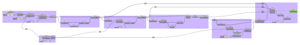 Designing Bricks Roster Facade Using Parametric Architecture | Ar ...